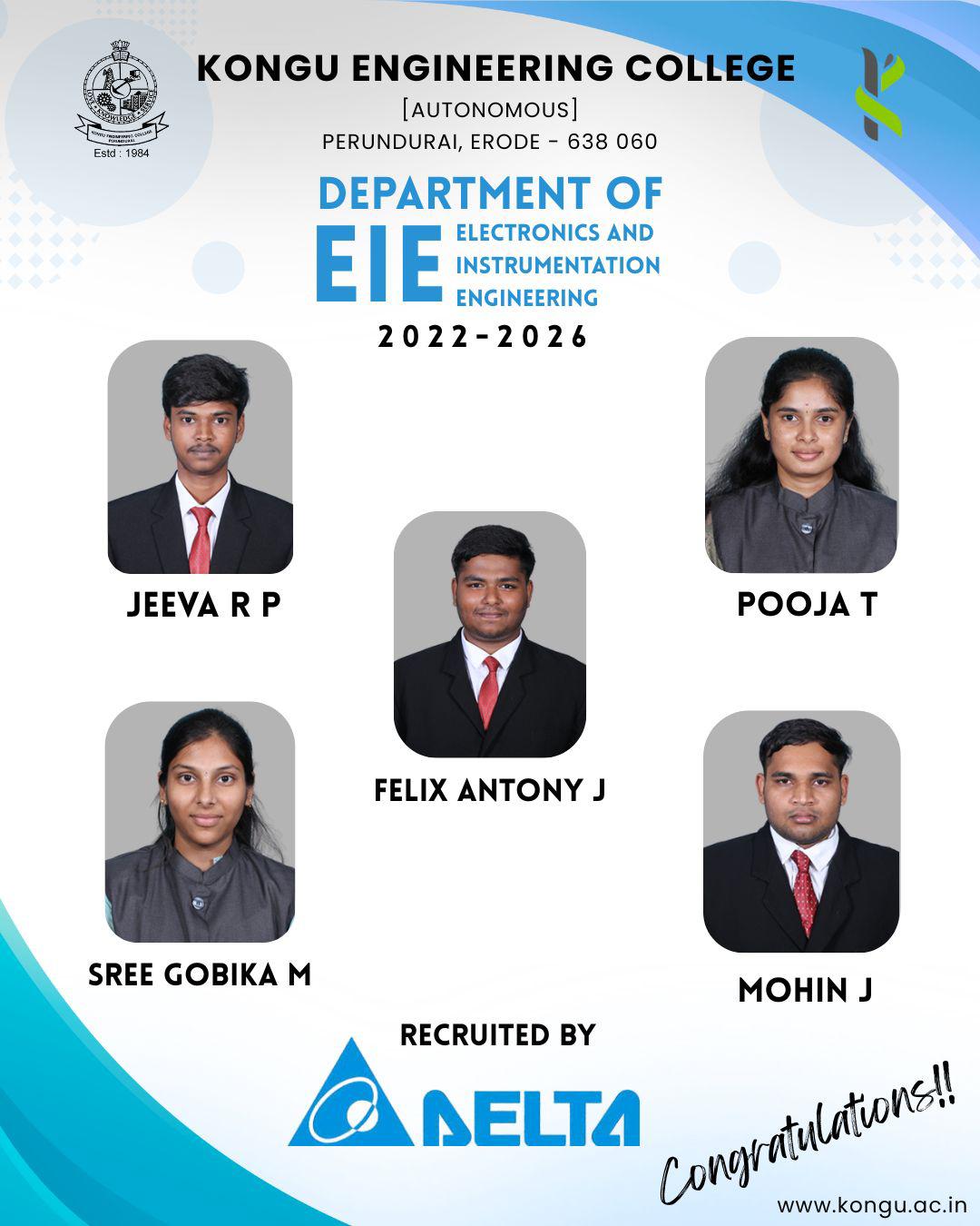 KEC | KONGU ENGINEERING COLLEGE