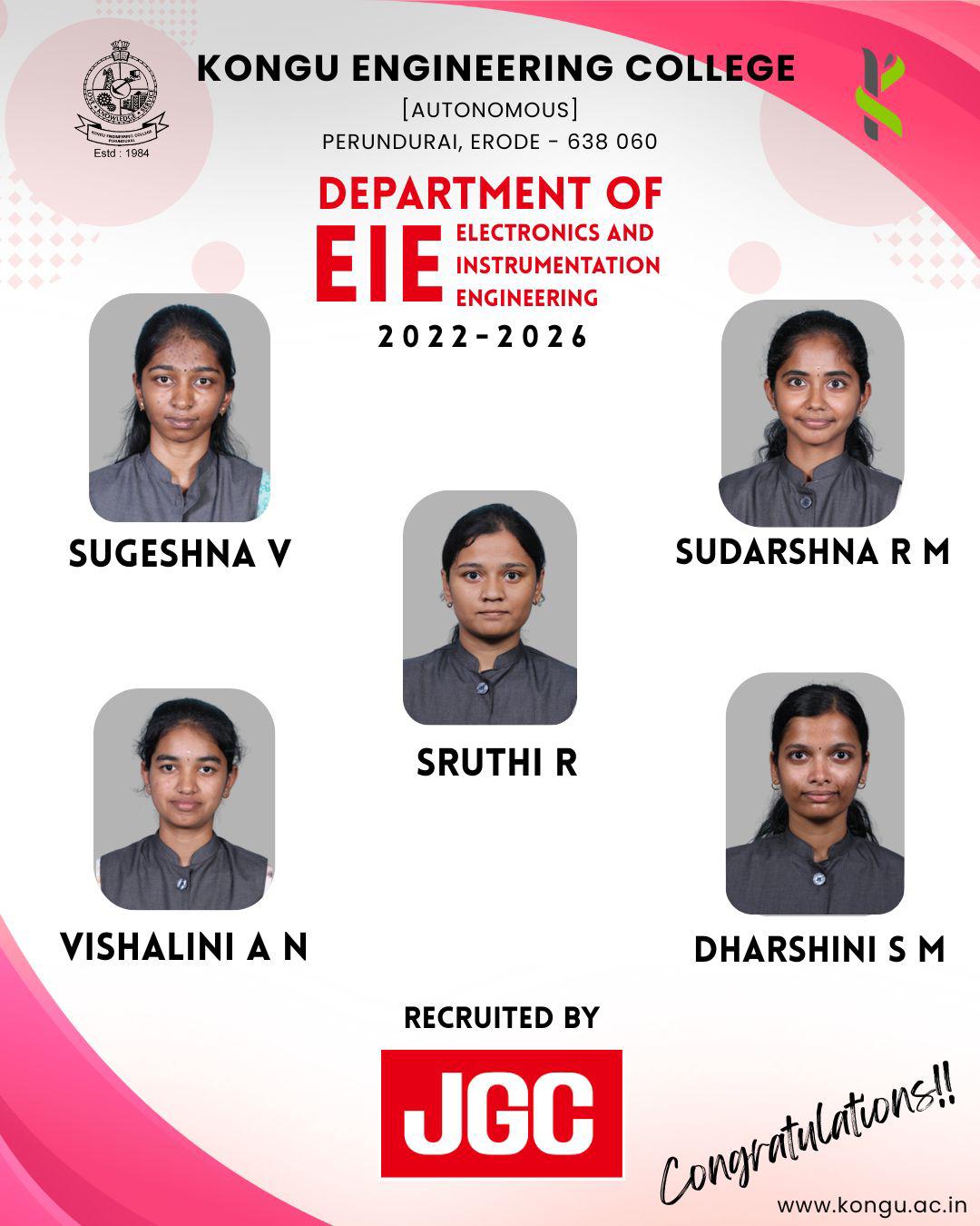 KEC | KONGU ENGINEERING COLLEGE